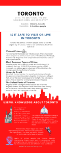 Is Toronto Safe? Discover the Bad and the Safest Neighborhoods