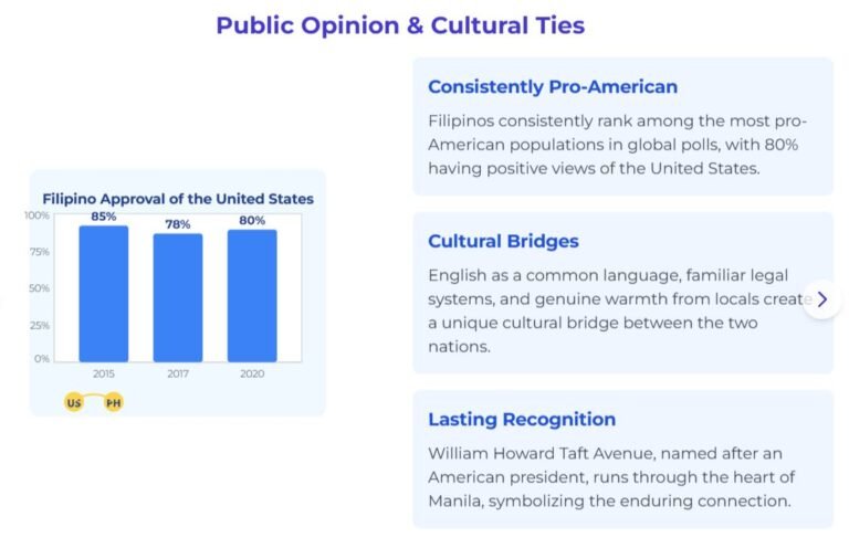 8 American Friendly Countries Where US Citizens Are Welcome ...